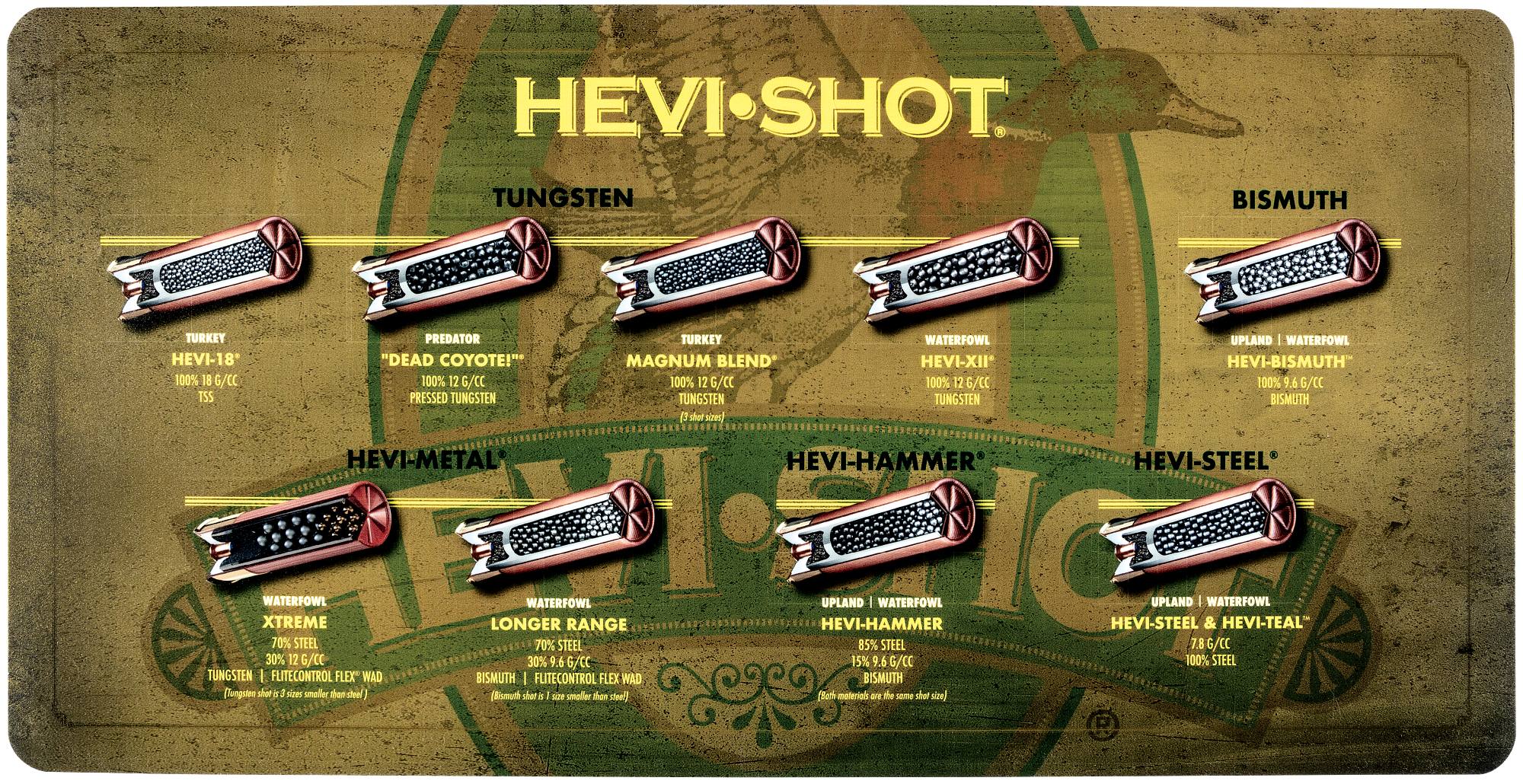 Buy HEVI-Lineup Gun Cleaning Mat, Rubber, 24 inch x 12 inch | HEVI-SHOT